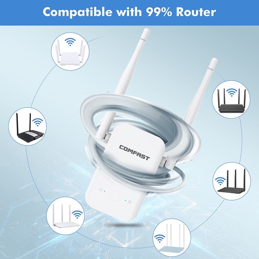 Comfast New version Wifi Extender 300Mbps Long Range 2.4Ghz Wireless ...