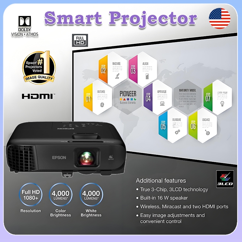 Projector Y300 Mini For Phone Portable Projector Led Projector Full HD ...
