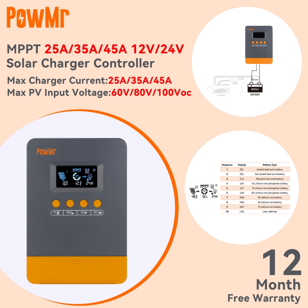 PowMr 25A/35A/45A MPPT Solar Charger Controller 12V 24V With Blacklight ...