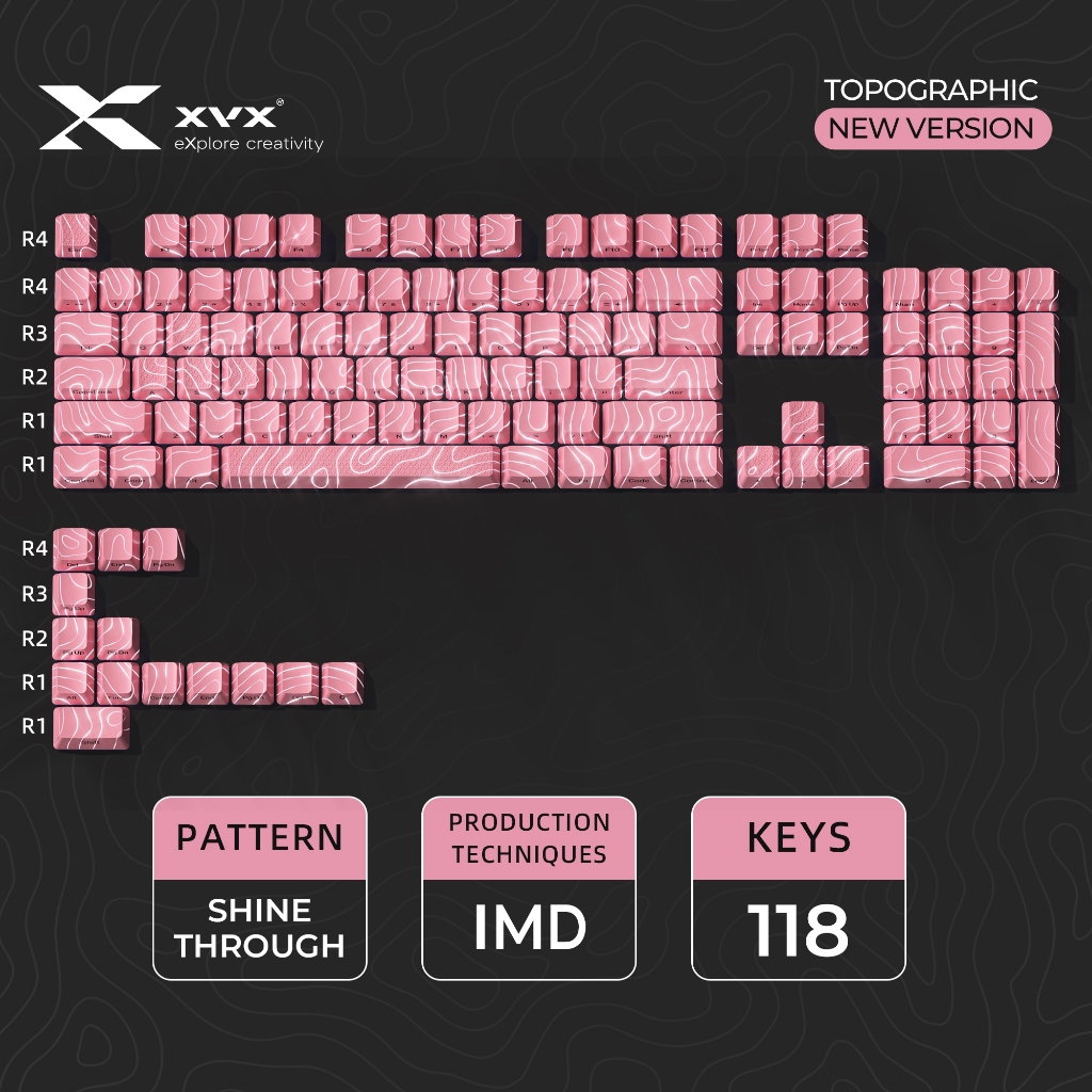 XVX Pink Topographic New Version Pattern Shine-Through OEM Profile IMD ...