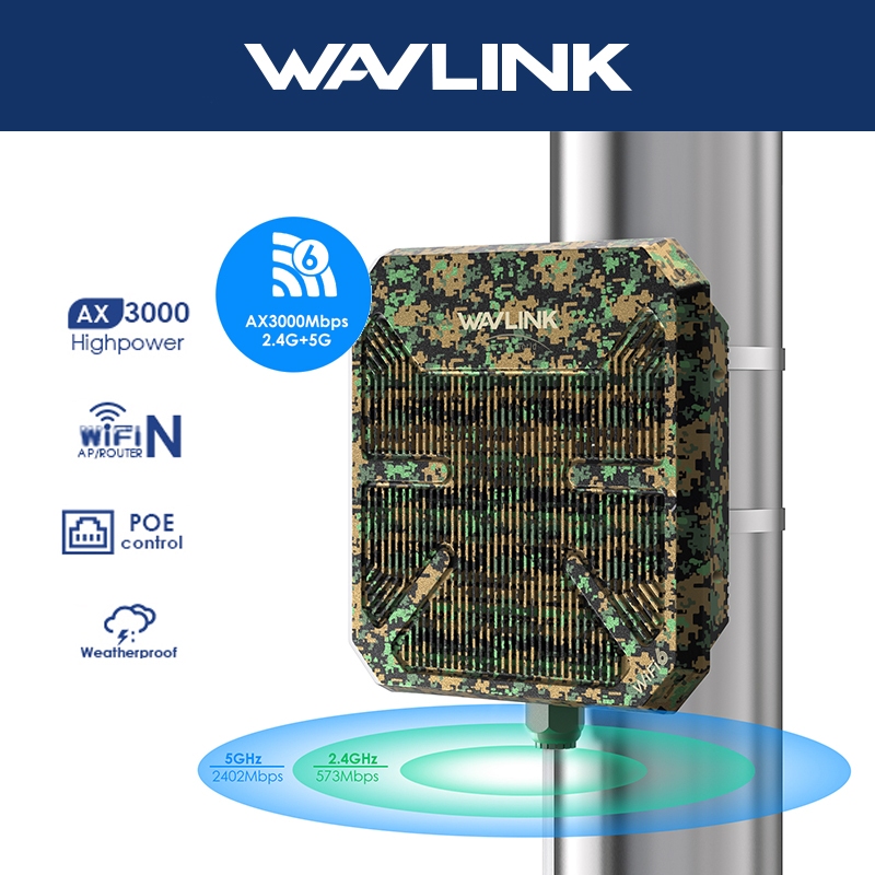 WAVLINK AX3000M WiFi6 Dual Band Outdoor Wifi Antenna Directional ...