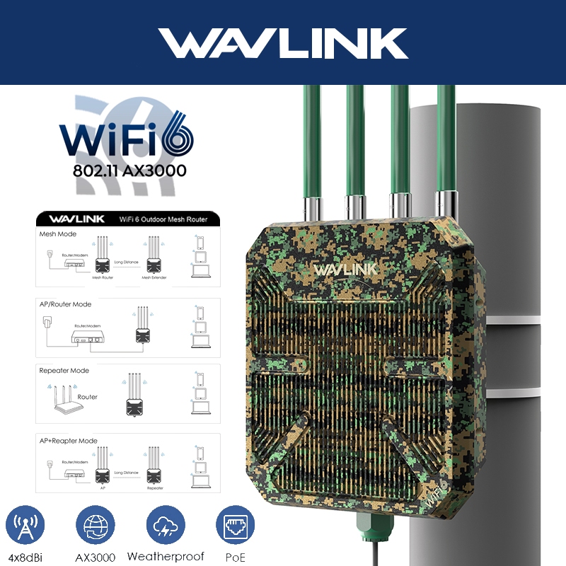 WAVLINK AX3000 WiFi6 Outdoor Access Point Dual Band Long Range Outdoor WiFi Mesh Extender with ...