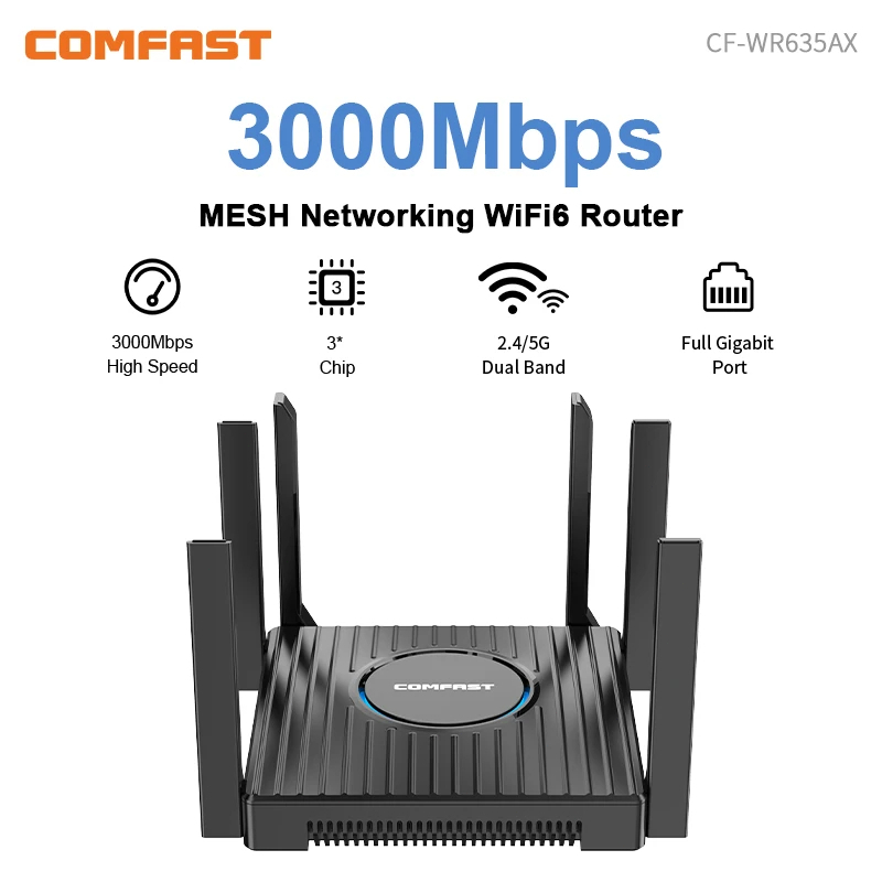 Comfast Wifi 6 Mesh Router Gigabit AX3000 Router Signal Amplifier 2.4G ...