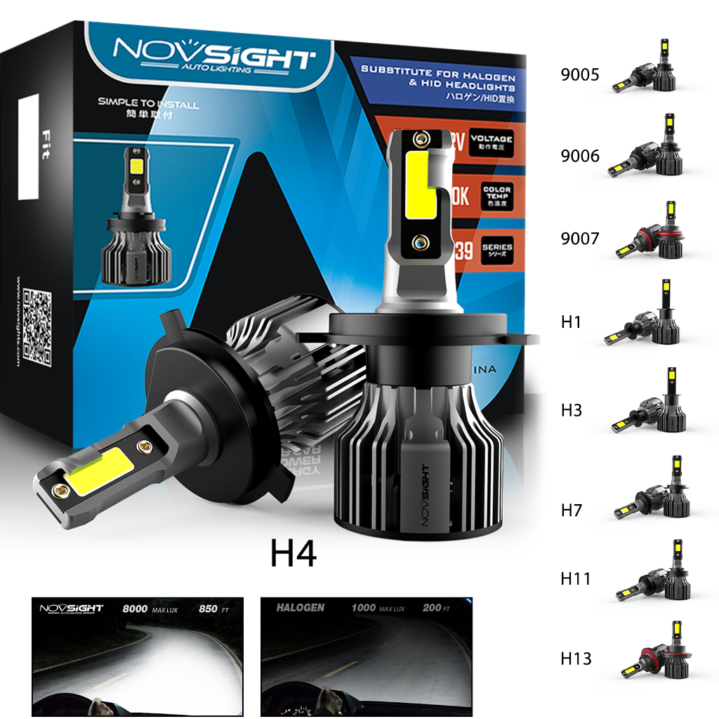 NOVSIGHT N39 Mini H4 LED headlight H7 LED H11 H8 HB4 HB3 9005 9006 Car ...