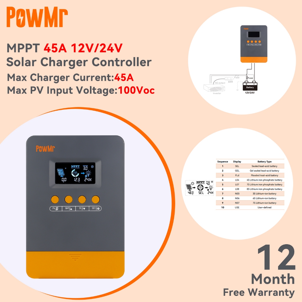 PowMr 45A MPPT Solar Charger Controller 12V 24V With Blacklight LCD ...