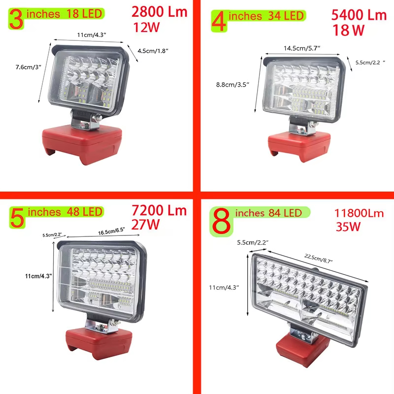 3/4/5/8 Inch LED Work Light for Milwaukee 18V Li-ion Battery Portable ...