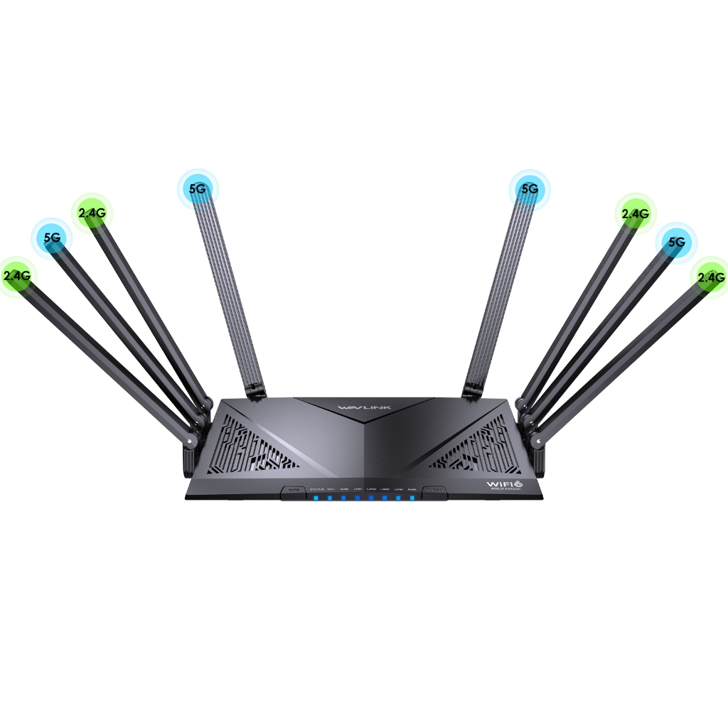 WAVLINK AX6000 Wi-Fi 6 Router, Dual Band Gaming Router with 2.5Gbps WAN ...