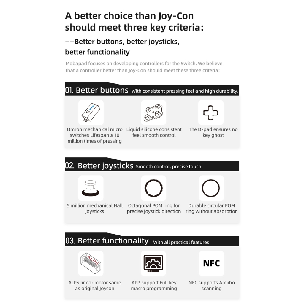 MOBAPAD M6 HD Controller for Nintendo Switch 2/Nintendo Switch OLED ...