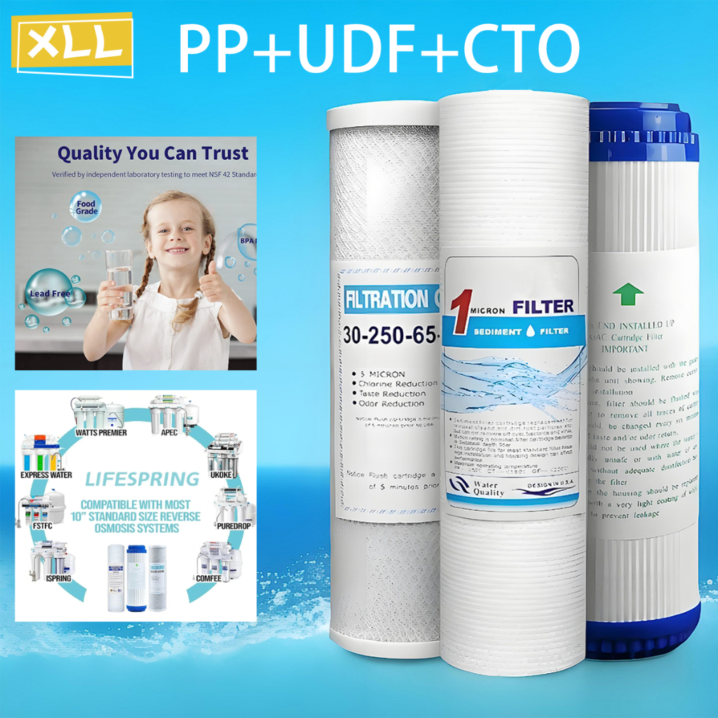 PP/UDF/CTO 10 Inches 3/5 Alkaline Water Filter Replacement Filter Element for Water Purifier ...