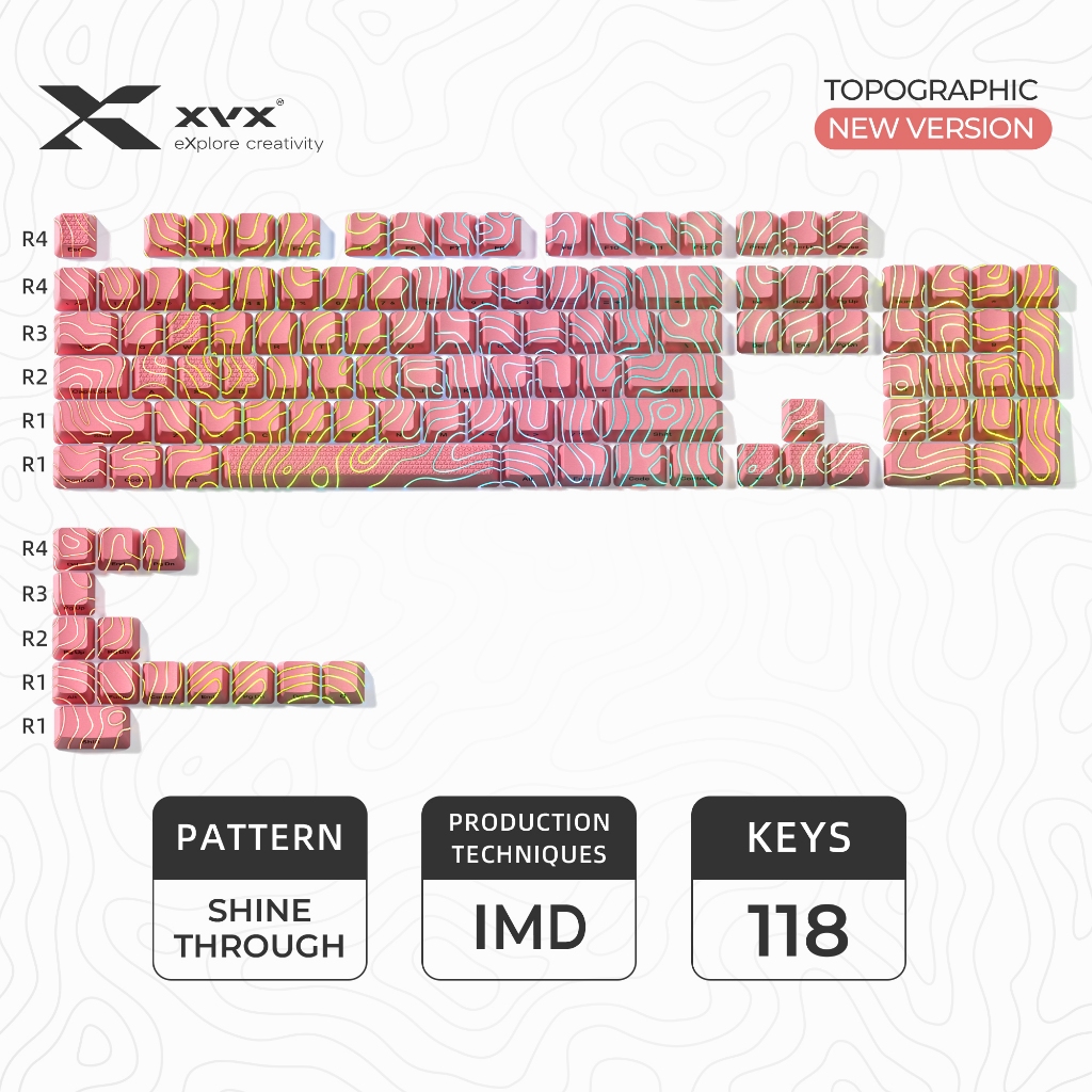 XVX Pink Topographic New Version Pattern Shine-Through OEM Profile IMD ...