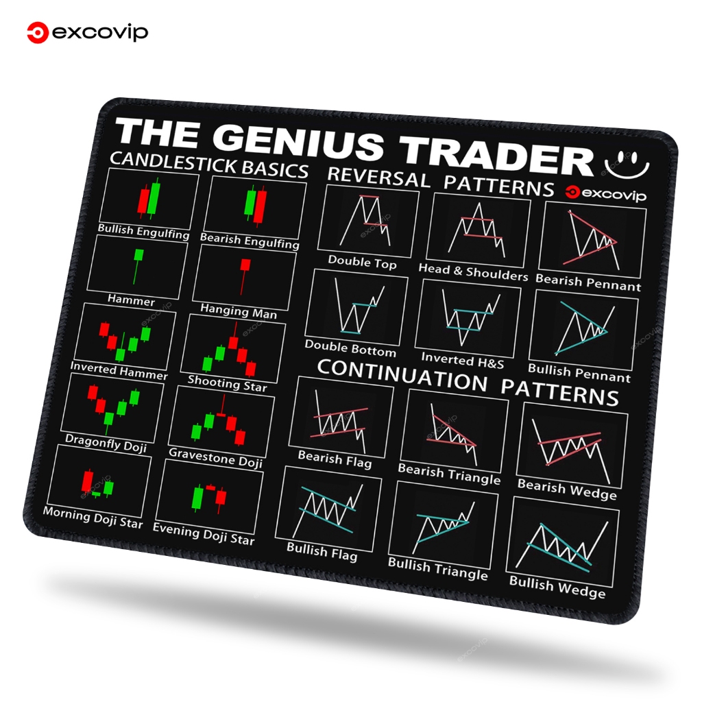 English Stock Market Mouse Pad Small Size Soft Comfortable Seaming ...