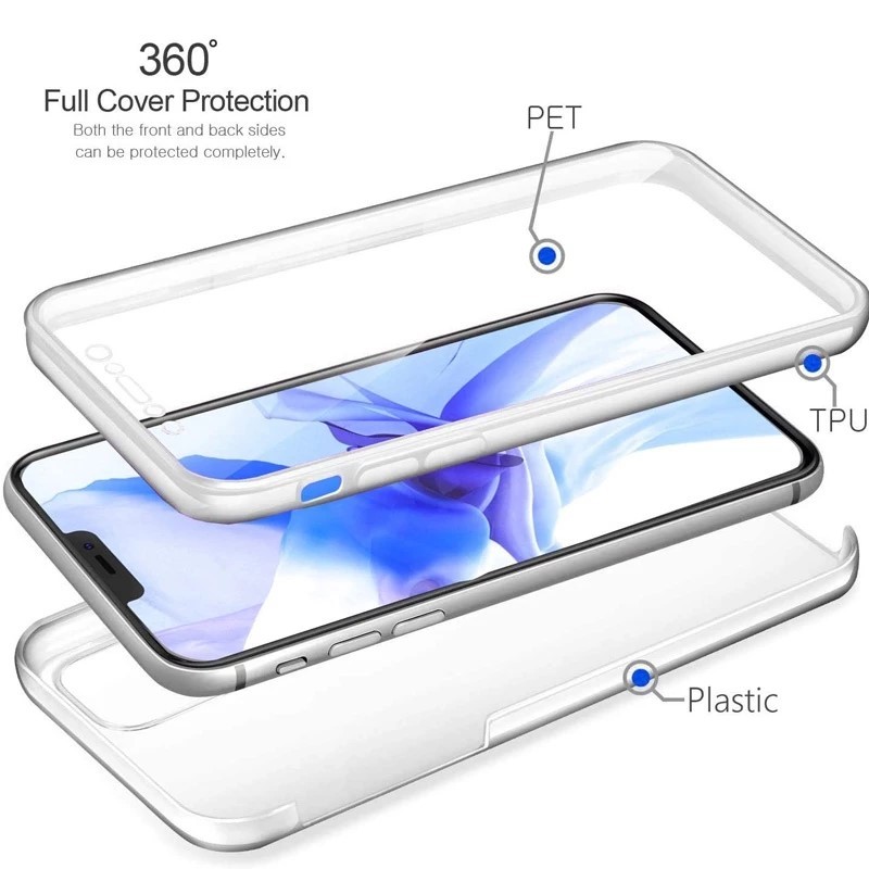 360 Double Sided Case For Samsung A11 A21S A31 A51 A71 A06 A16 A7 2018 4G 5G Double-sided ...