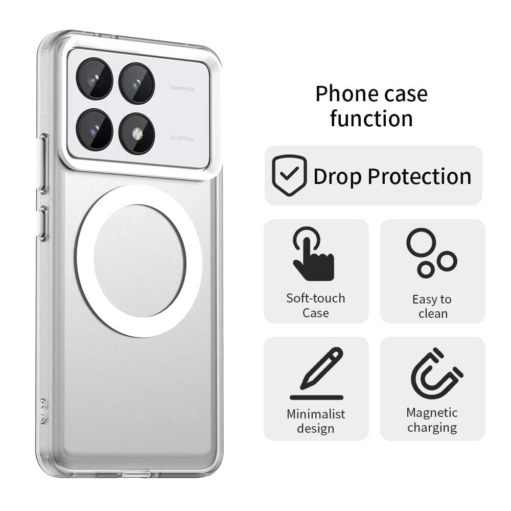Magnetic Hard Matte Shockproof Phone Casing For Xiaomi POCO F6 X6 Pro ...