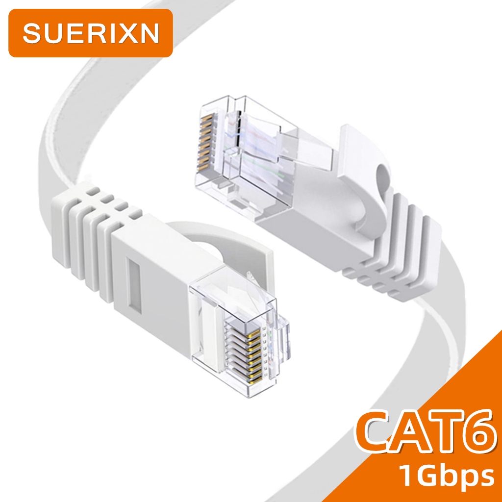 Cat6 Ethernet cable High Speed 1000mbps Rj45 Gigabit cable for laptop ...