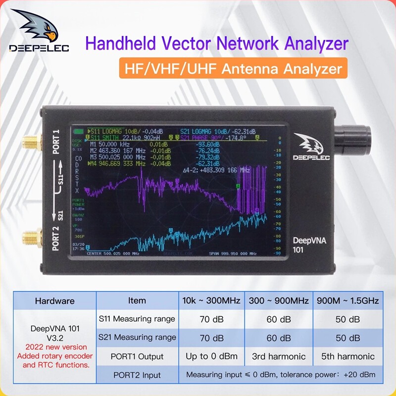 NanoVNA DeepVNA 101 SWR Meter VHF UHF Antenna Analyzer 4.3 inch IPS LCD + Metal Case + Battery ...