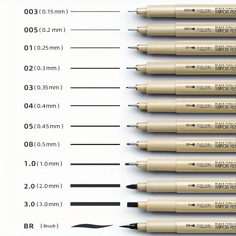 Technical Pen Drawing Detail Drawing Fineliner Pen Sketch Marker Pen ...