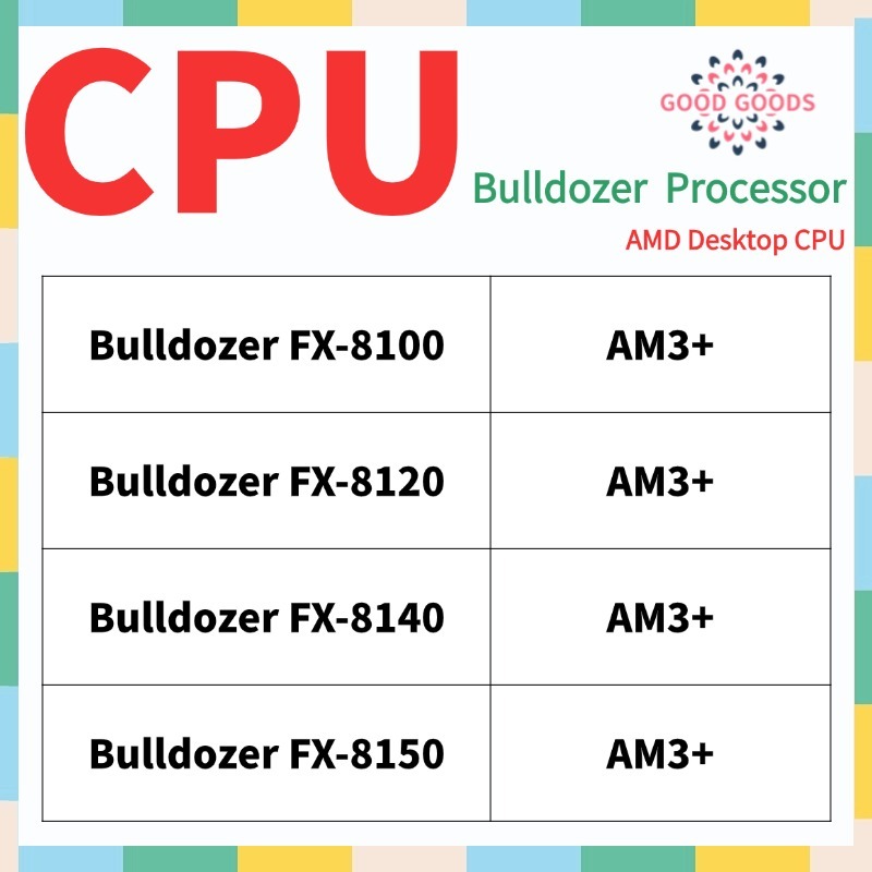 FX-8100 FX-8120 FX-8140 FX-8150 AMD Bulldozer Processor Desktop CPU AM3+ Socket938 | Shopee ...