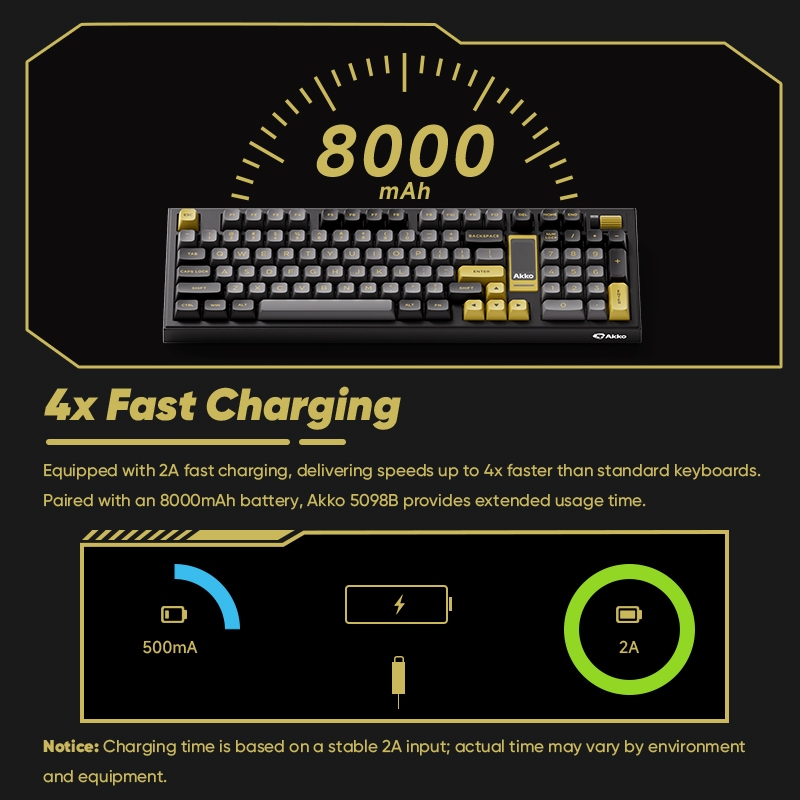 Akko Black & Gold 5098B Wireless Mechanical Keyboard, First with LCD ...