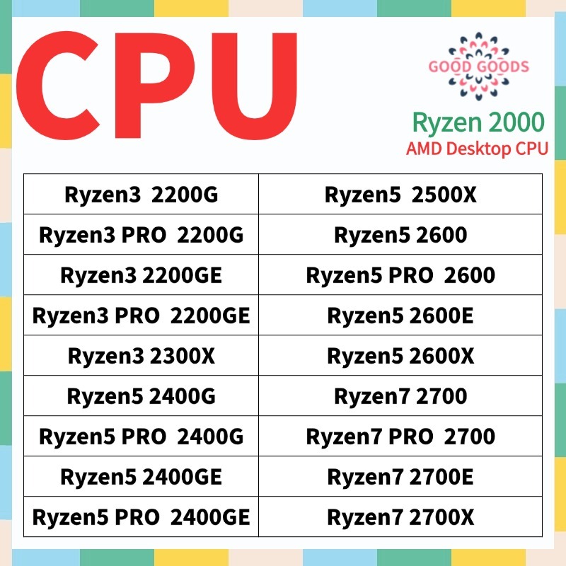 Ryzen3 2200G PRO 2200GE 2300X Ryzen5 2400G 2400GE 2500X 2600 2600X Ryzen7 2700 2700E 2700X AMD ...