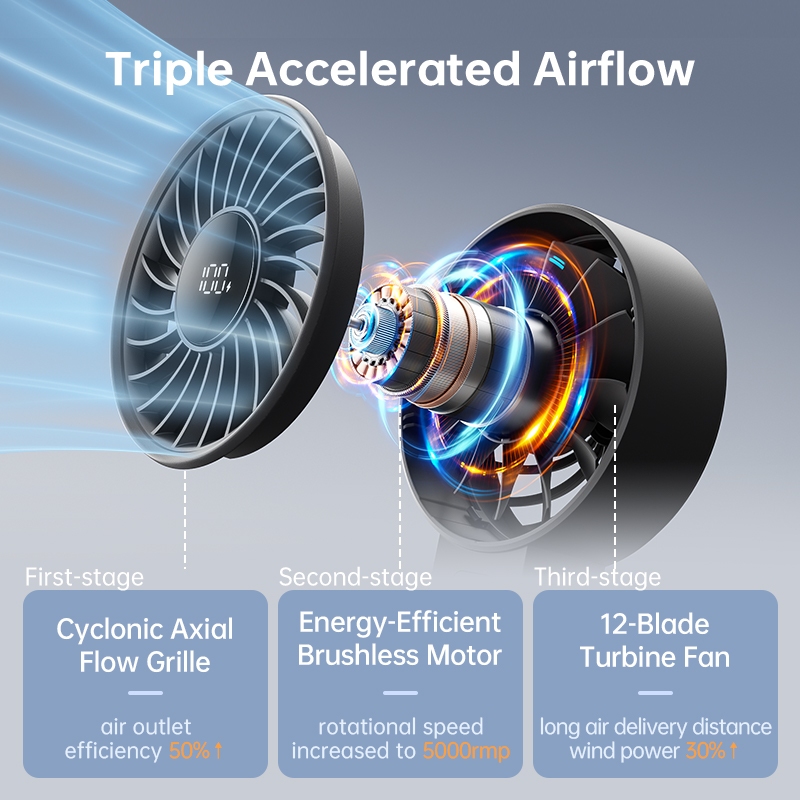 JISULIFE Handheld Fan Life7 Mini Fan Portable Rechargeable Electric ...