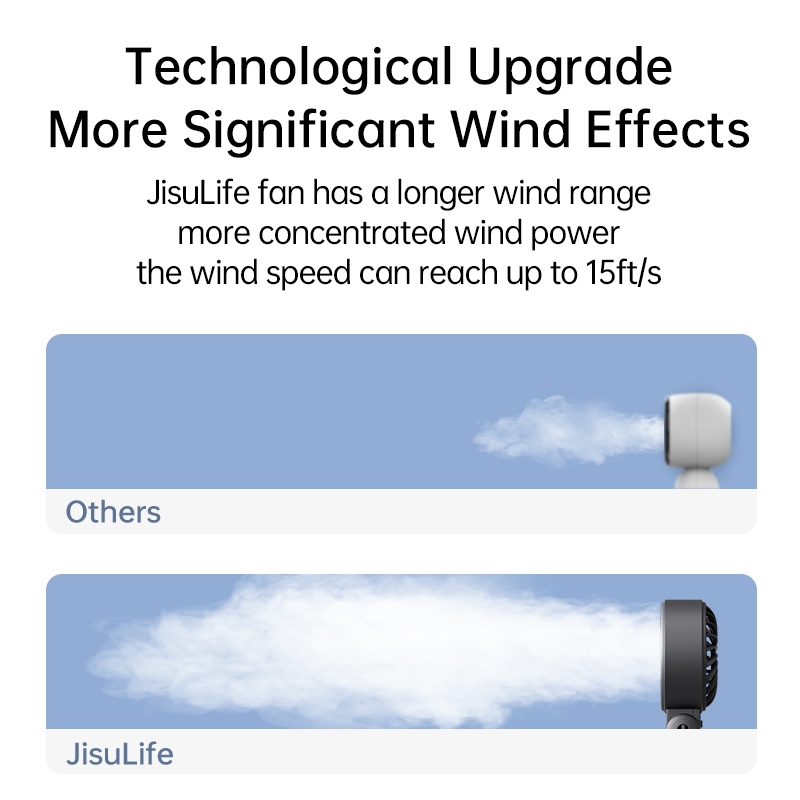 JISULIFE Handheld Fan Life7 Mini Fan Portable Rechargeable Electric ...