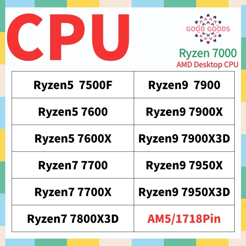 Ryzen5 7500F 7600 7600X Ryzen7 7700 7700X 7800X3D Ryzen9 7900 7900X 7900X3D 7950X 7950X3D AMD ...