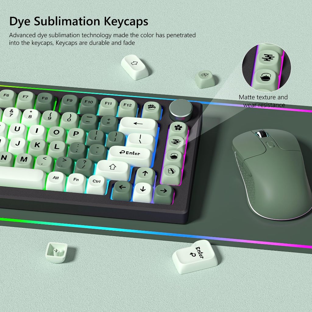 Thermal Sublimation Round Gradient Green MOA Keycaps Custom Gaming ...