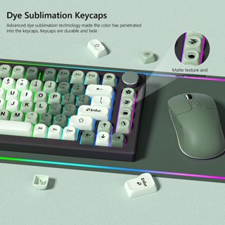 Thermal Sublimation Round Gradient Green MOA Keycaps Custom Gaming ...