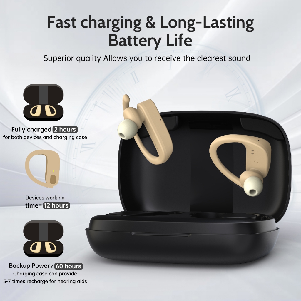 Rechargeable Digital Hearing Aid Itc Ite Invisible Deaf-Aid For Seniors ...