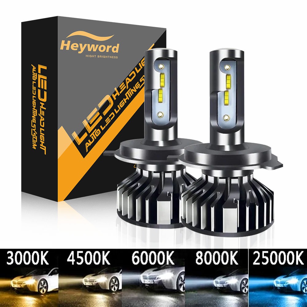 [Three-Year Warranty Plus Free Indicator Wide Light] Car LED Headlight ...