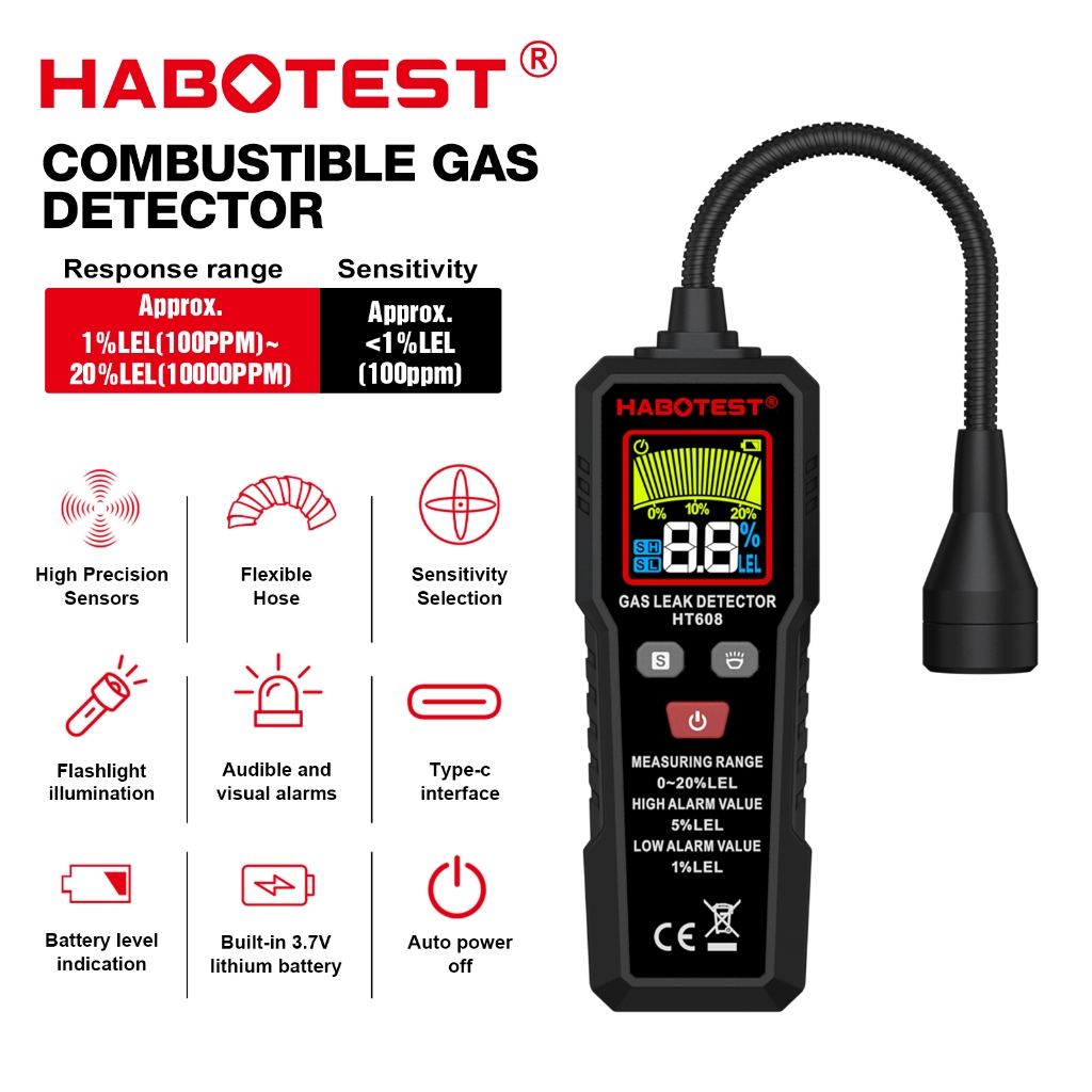HABOTEST HT608 Digital Gas Leak Detector Rechargeable Sound Alarm Gas ...