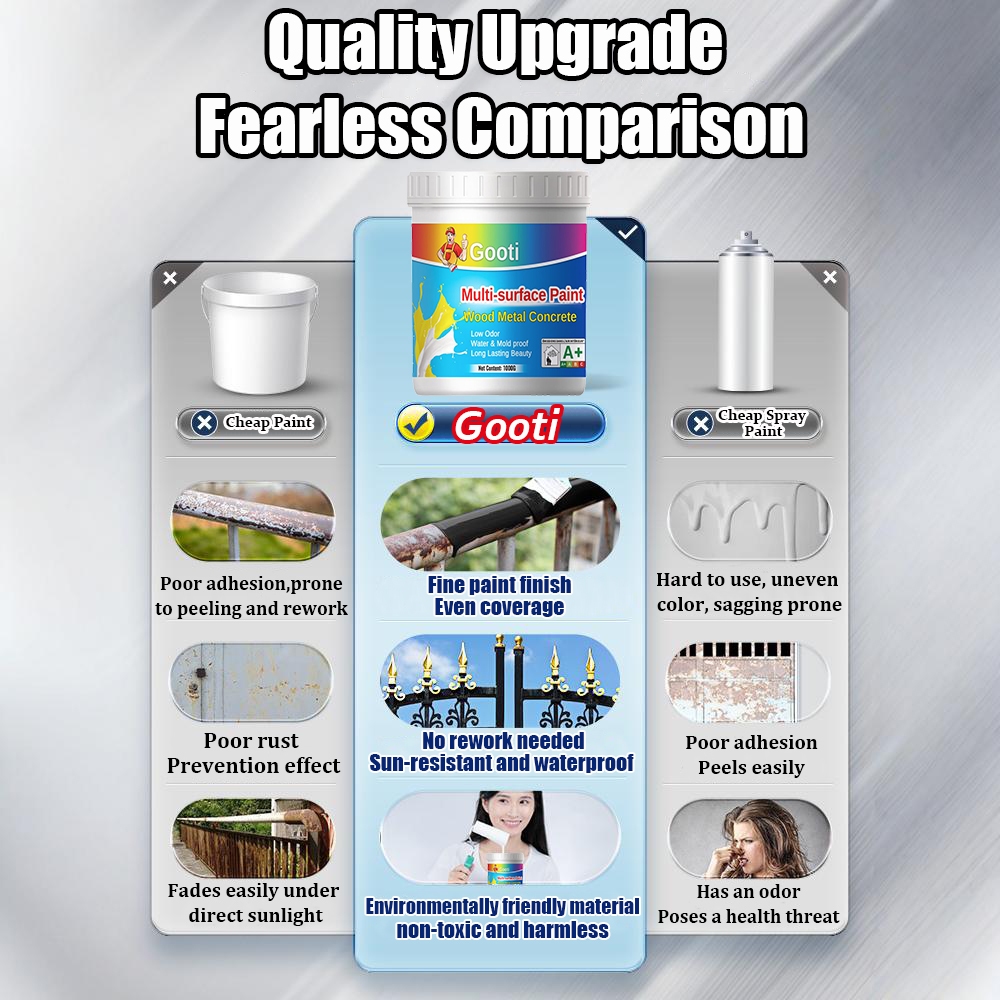 【COD】GOOTI Multi-surface Paint 1000G With Brush Wood Paint Renovation ...