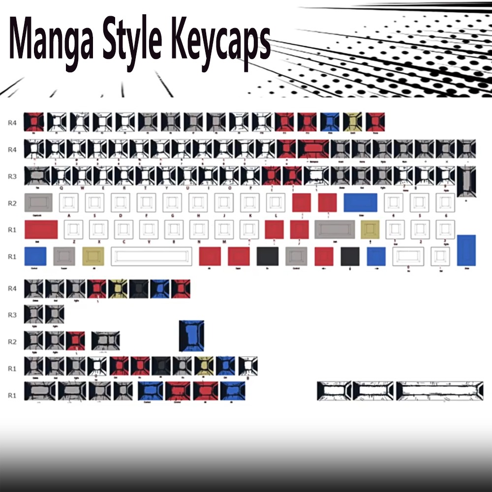 -LW- Manga Style Keycaps PBT Keycaps CHERRY Profile Mechanical Keyboard ...