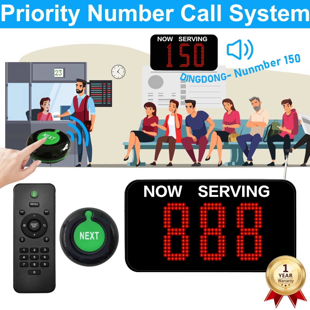 Wireless Priority Numberer Machine Queue Calling System for Clinic ...