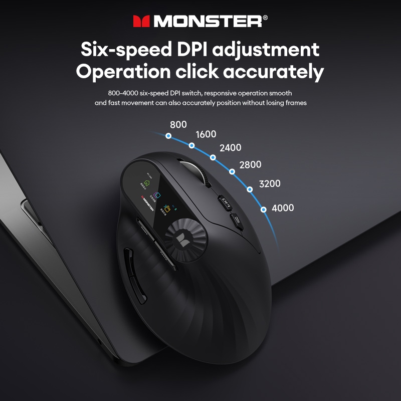 Monster M2 MAX Mouse Bluetooth Wireless Non Slip Ergonomic Design Light ...