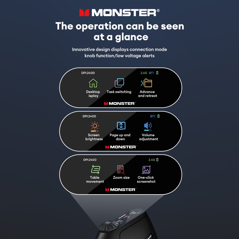 Monster M2 MAX Mouse Bluetooth Wireless Non Slip Ergonomic Design Light Multi Device Compatible ...