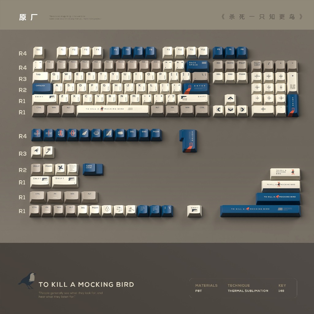 -LW- KEY CERBERUS Keycap Customized Mechanical Keyboard PBT Keycap ...