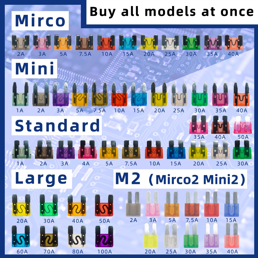 （full specification） Automotive fuse fuses car fuse Motorcycle Auto Blade fuse mirco mini M2 ...