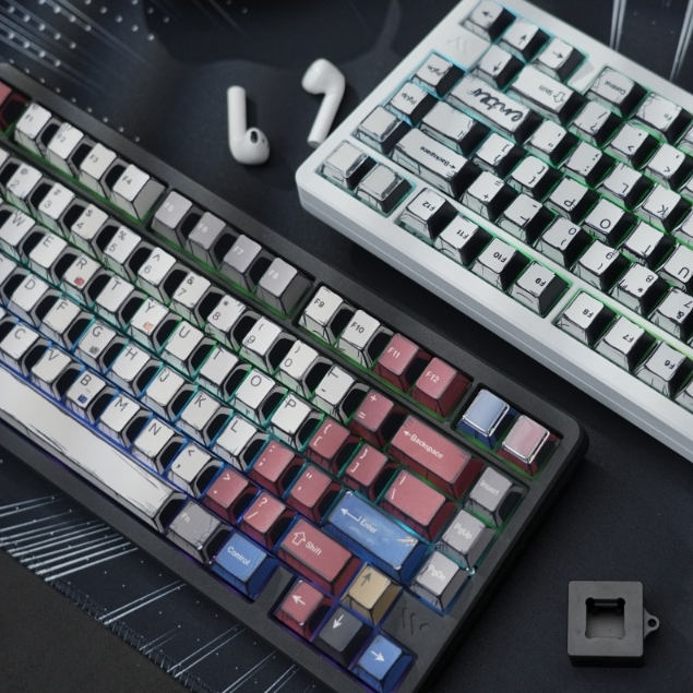 141 Keys PBT Comic Keycaps with Dye-Sublimation Vintage Backlit Key ...