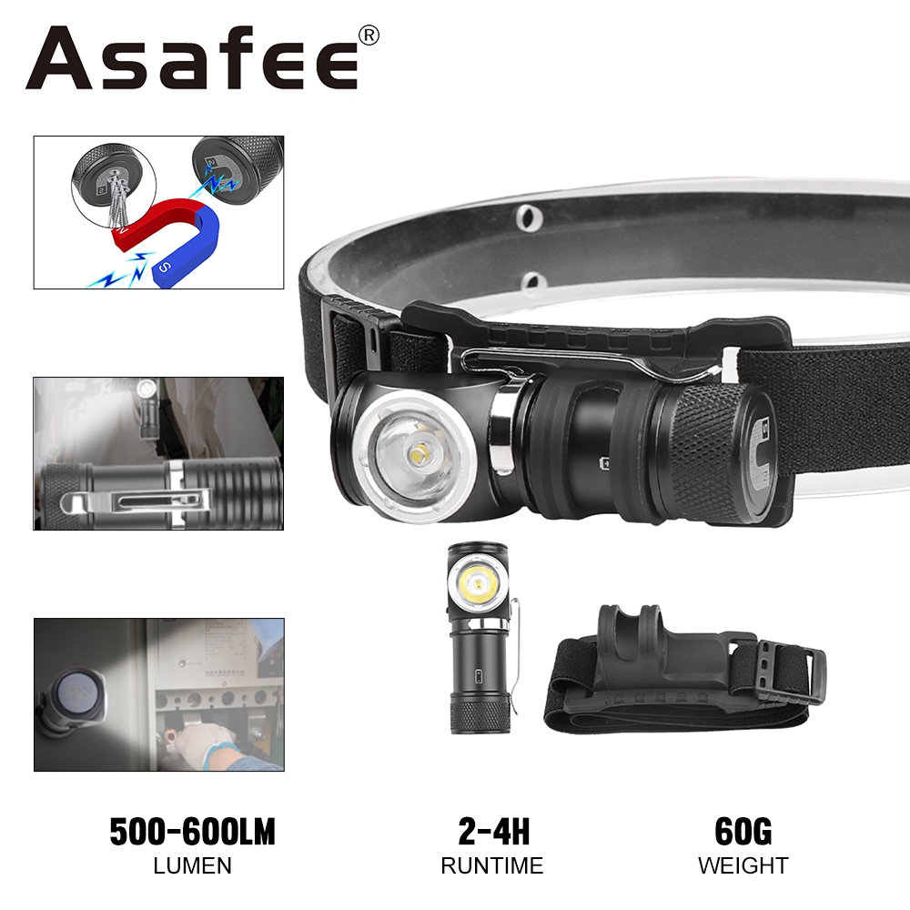 Asafee 6603 600LM Headlight Can be Disassembled Flashlight With Pen ...