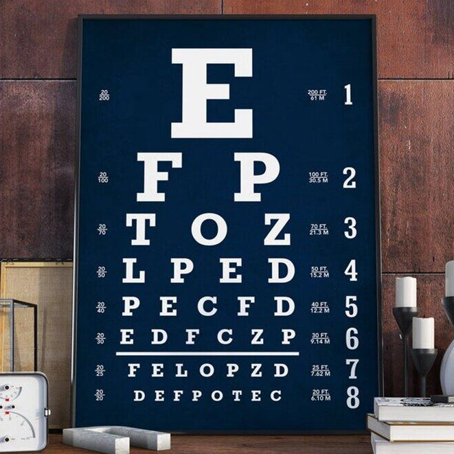 Snellen Eye Chart Canvas Painting Wall Pictures Eye Doctor Gifts ...