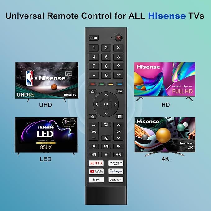 Hisense TV Remote Replacement, Hisense Universal Remote, for Hisense ...