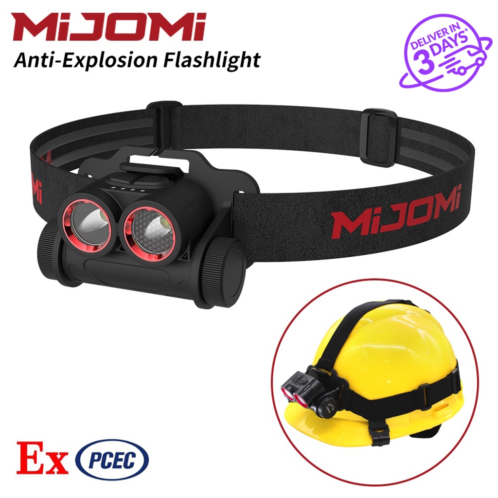Mijomi Double LED Headlight Flashlight EXH80, 45°Adjustable Headlamp Flashlight Rechargeable ...