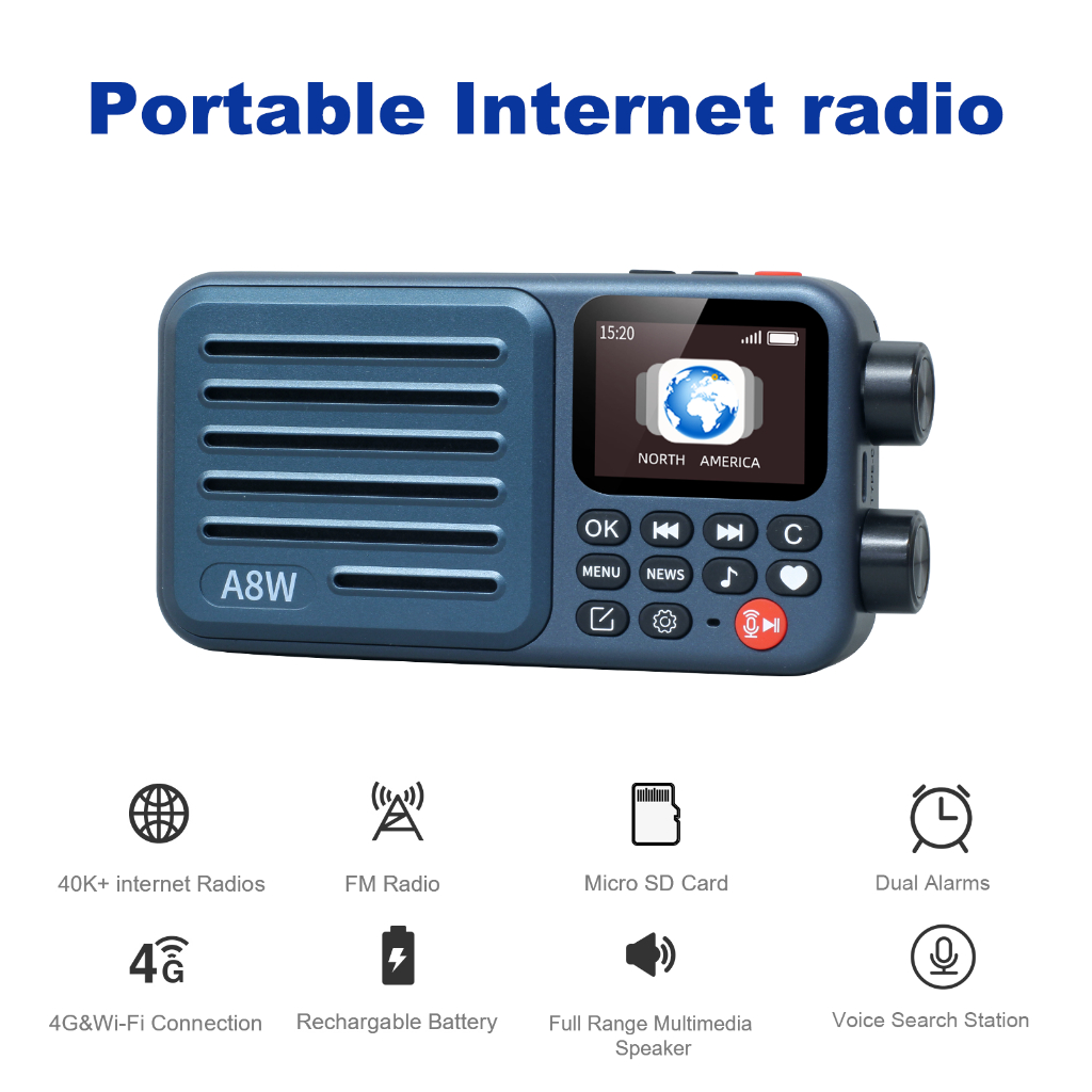Choyong A8W Portable Smart Internet Radio Receiver WIFI/4G Radio ...