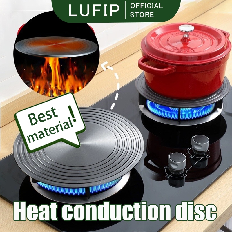 24cm/28cm Heat Conduction Plate For Gas Stove Anti-scorc Thaw Board ...