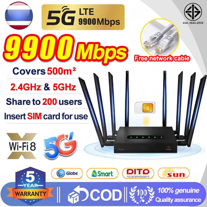 2025 New SIM Router Wifi Router Speed reaches 1000Mbps 6/8antennas ...