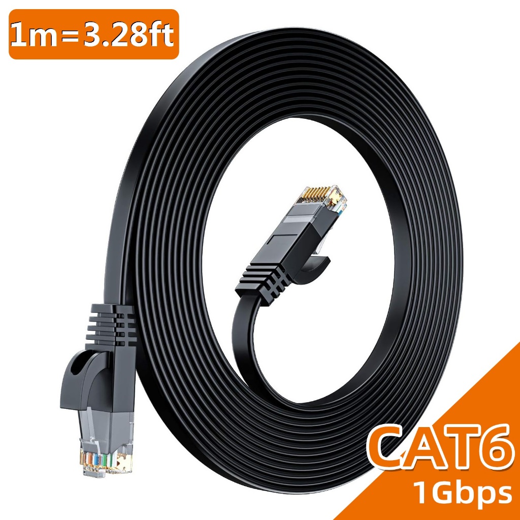 High-speed Gigabit Cat6 Ethernet cable Plane RJ45 network LAN jumper ...