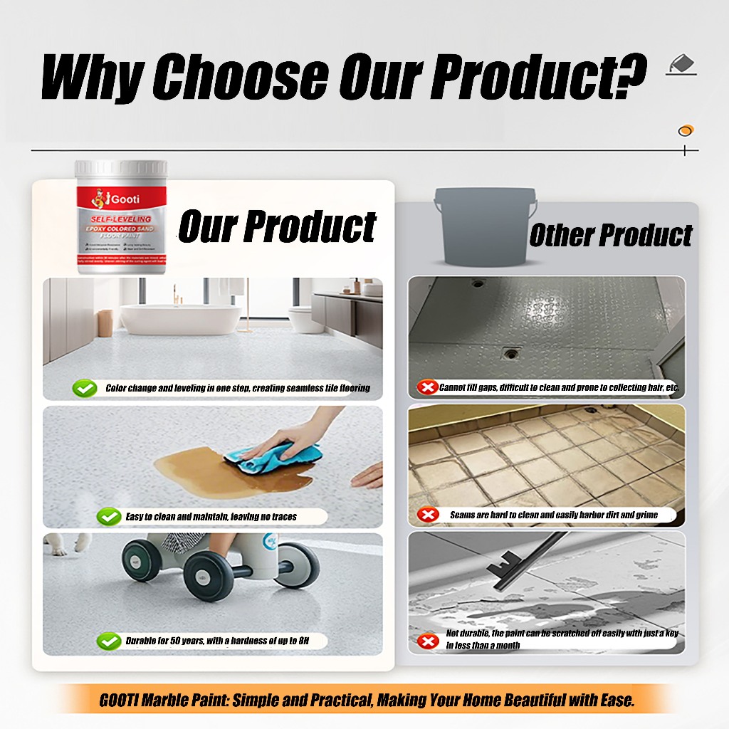 50-Year Durable GOOTI Epoxy Colored Sand Self-Leveling Cement Floor Paint Imitating Marble ...