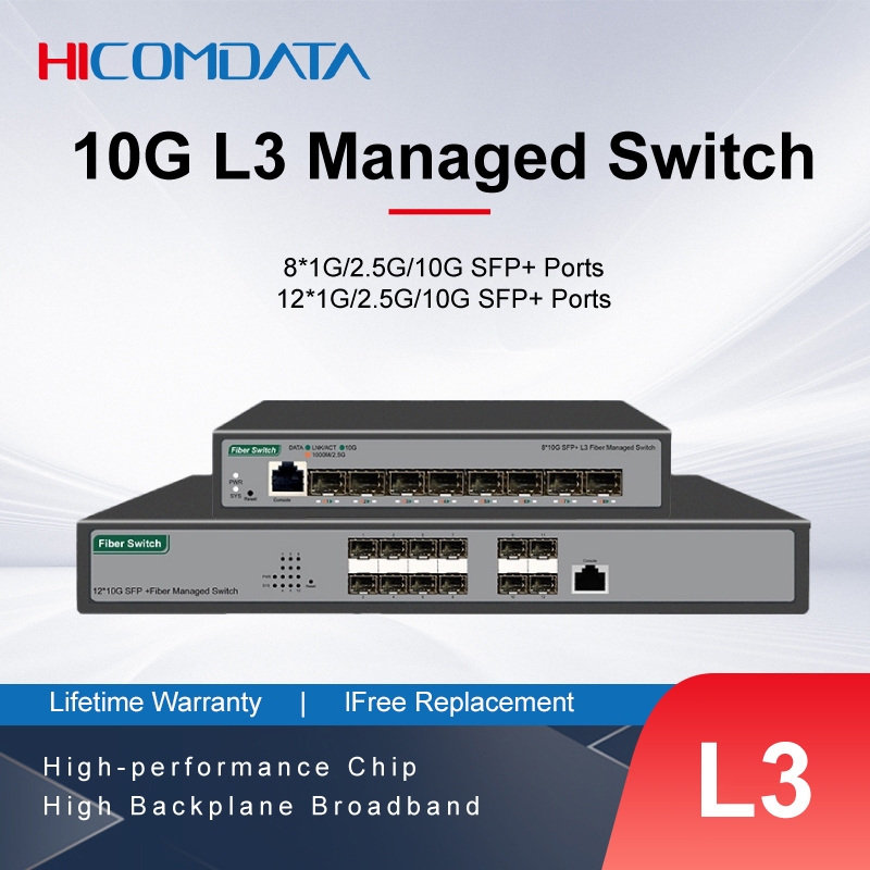 HICOMDATA 8 Port 10G SFP+ L3 Managed Network Switch | Support 1G/2.5G/10G | Fiber Optic Switch ...
