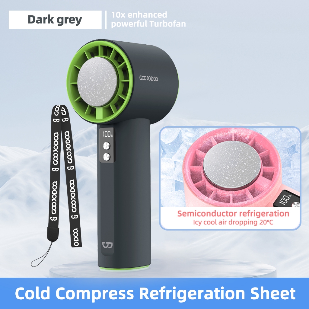 GOOJODOQ Fan 4000 mAh Turbo Mini Fan Rechargeable Handheld Portable ...